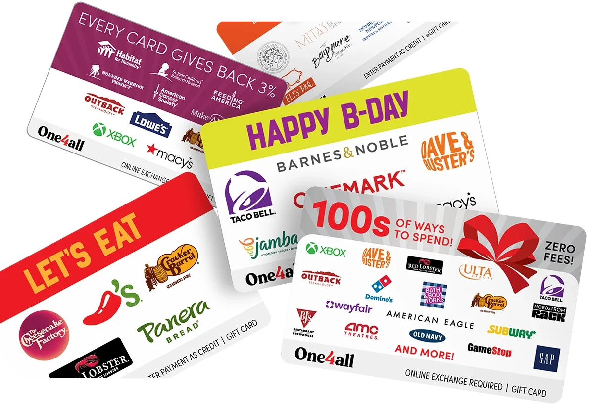 Gift Card & eGift Solutions | Product Overview | BHN