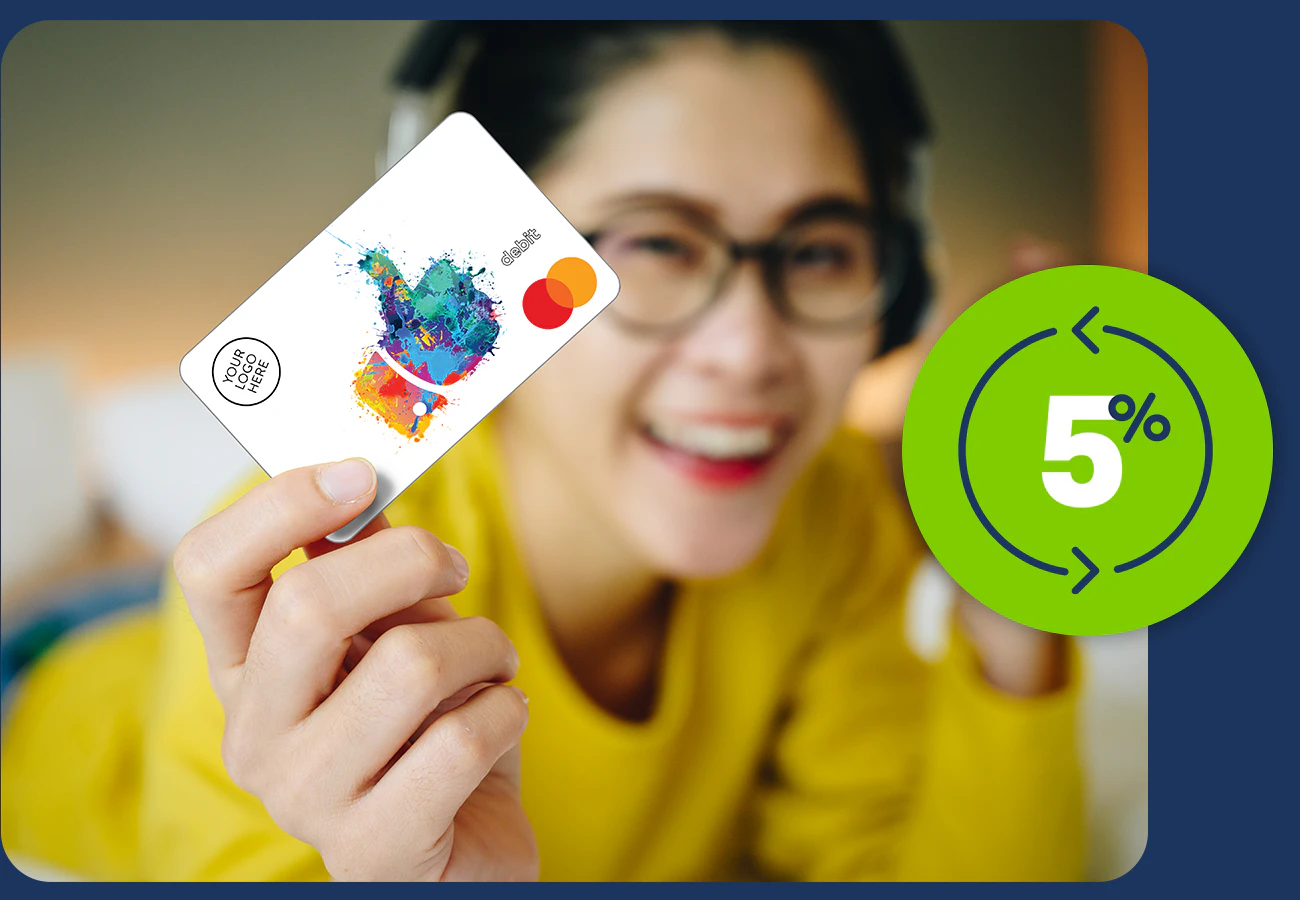 Physical prepaid cards | Prepaid Mastercards | Visa prepaid cards | BHN